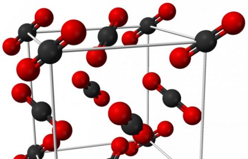 An overview of CO2 Trolley Units – MCS Management Solutions